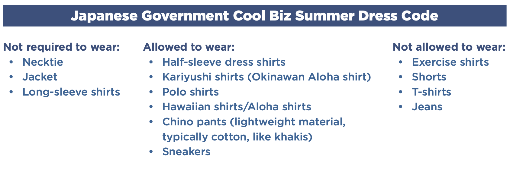 How Japan is Conserving Building Energy - NEBB