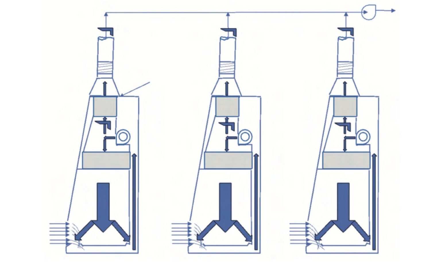 Exhaust System Integration of Class II Type A2 Vented Biological Safety ...